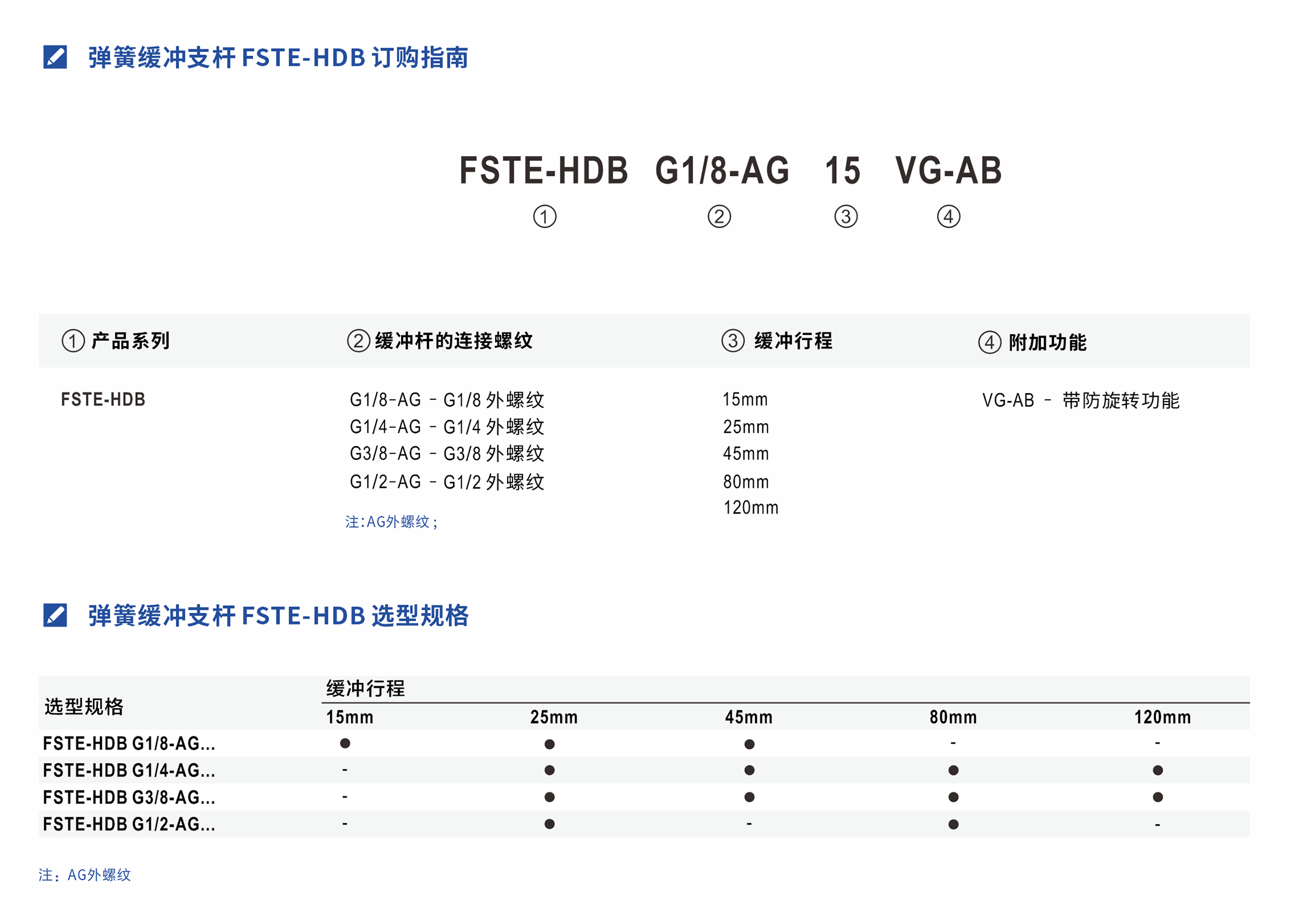 FSTE-HDB 弹簧缓冲⽀杆_亚米拉自动化技术（苏州）有限公司